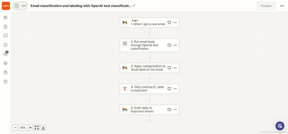 5 Innovative Ways to Use ChatGPT and Zapier Together