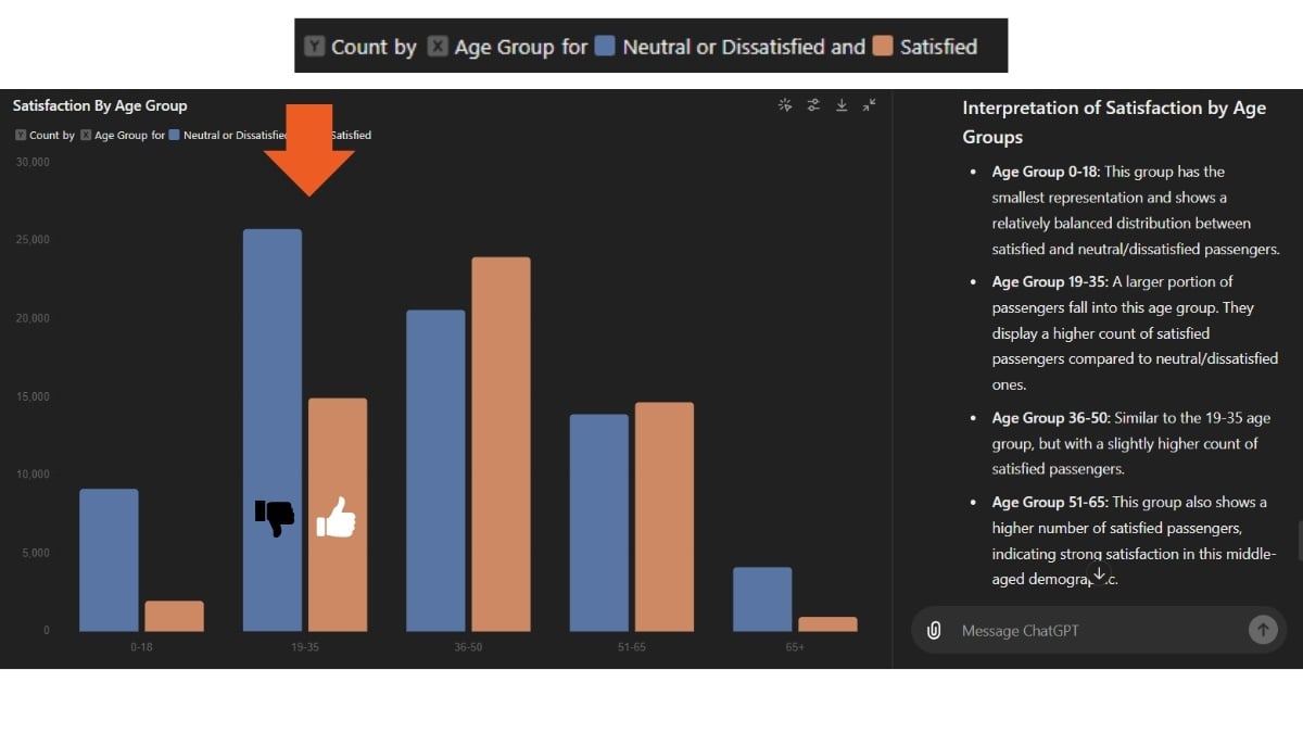 Unleashing the Power of ChatGPT for Excel: A Revolution in Spreadsheet ...